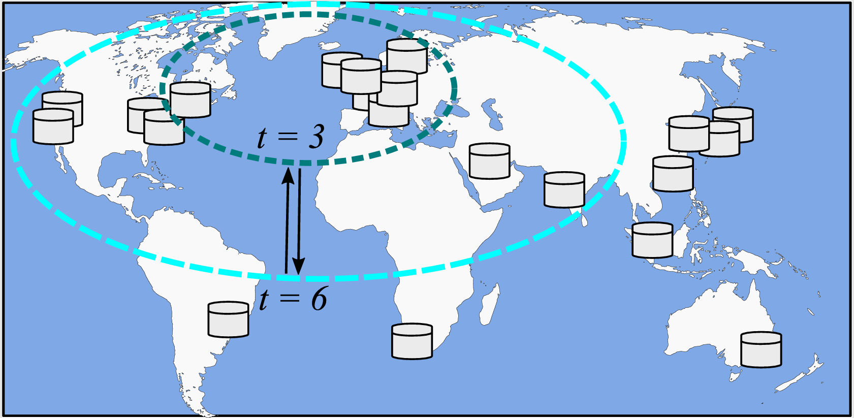 LASIGE's paper awarded at the ACM/IFIP Middleware Conference 2024 | LASIGE